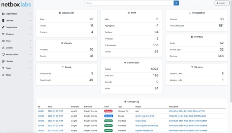 NetBox Labs Raises $20M to Automate Network Management with an Open ...