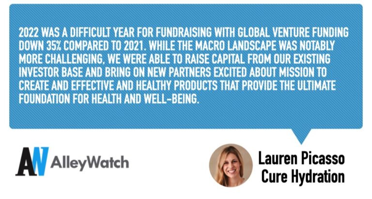 Cure Hydration Raises Another $5.6M for to Solidify its Position as the ...
