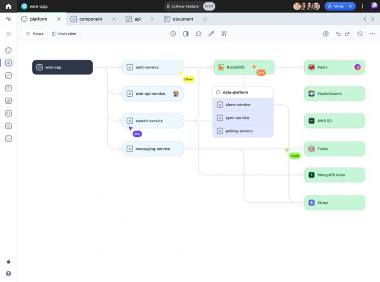 Multiplayer Raises $3M for its Collaborative Development Platform for Distributed Software ...