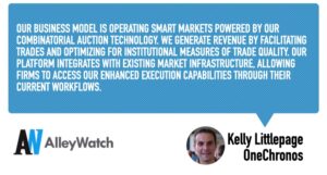 OneChronos Raises $32M to Expand its AI-Powered Smart Markets Technology – AlleyWatch