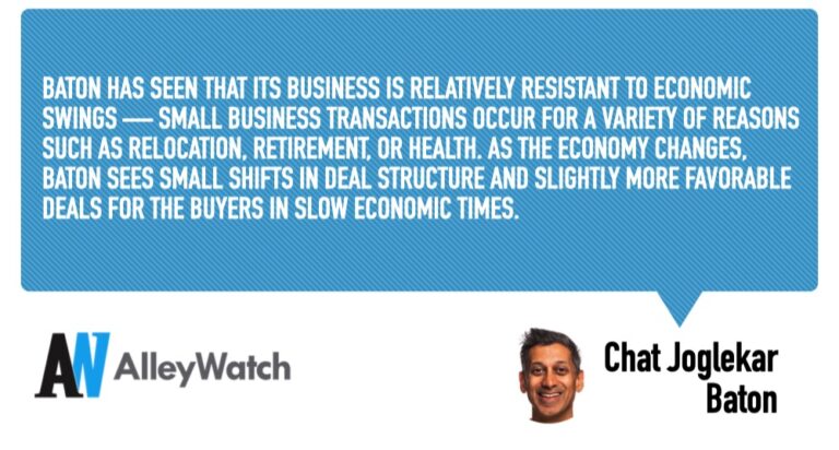 Baton Raises $10M to Solve the $10T Small Business Transition Challenge ...