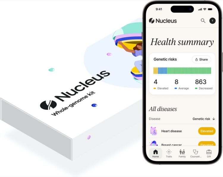 Nucleus Raises $14M to Transform Genetic Health Testing – AlleyWatch