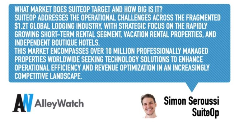 SuiteOp Raises $3M to Power Hospitality Operations with its Automation-First Platform – AlleyWatch