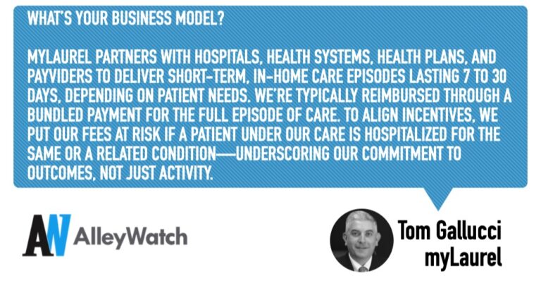 myLaurel Raises $12M to Scale Hospital-at-Home Services for Complex ...