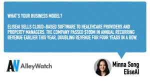 EliseAI Raises $250M to Scale AI Automation Across Healthcare and ...