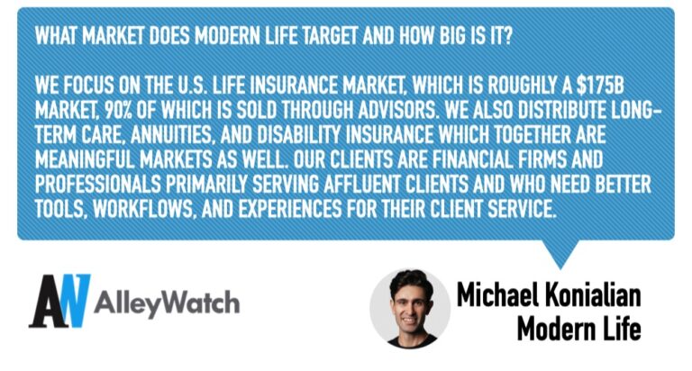 Modern Life Raises $20M to Cut Life Insurance Policy Cycle Times from ...