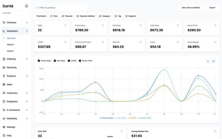 Santé Raises $7.6M for its AI-Powered Operating System for Wine and ...